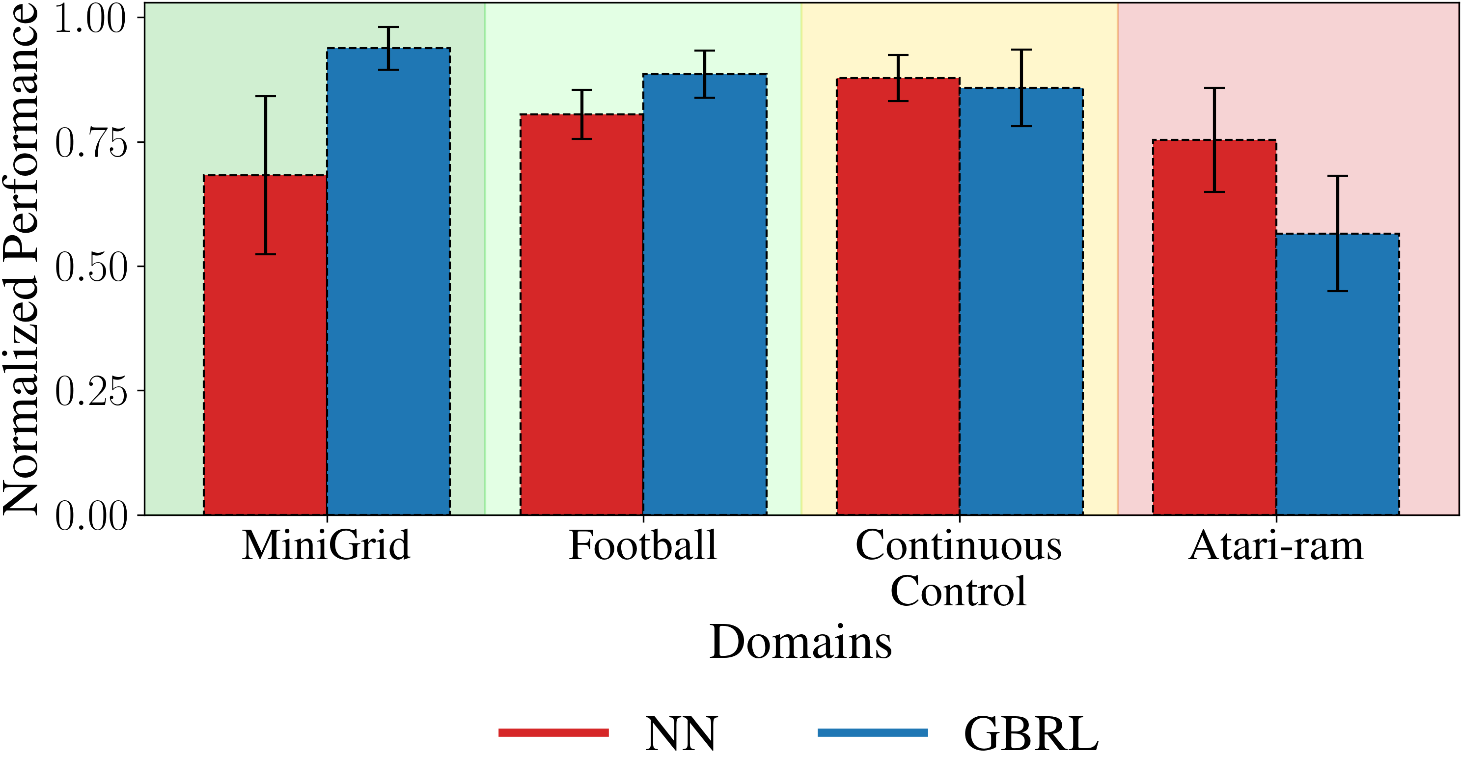 gbrl-gpu · PyPI