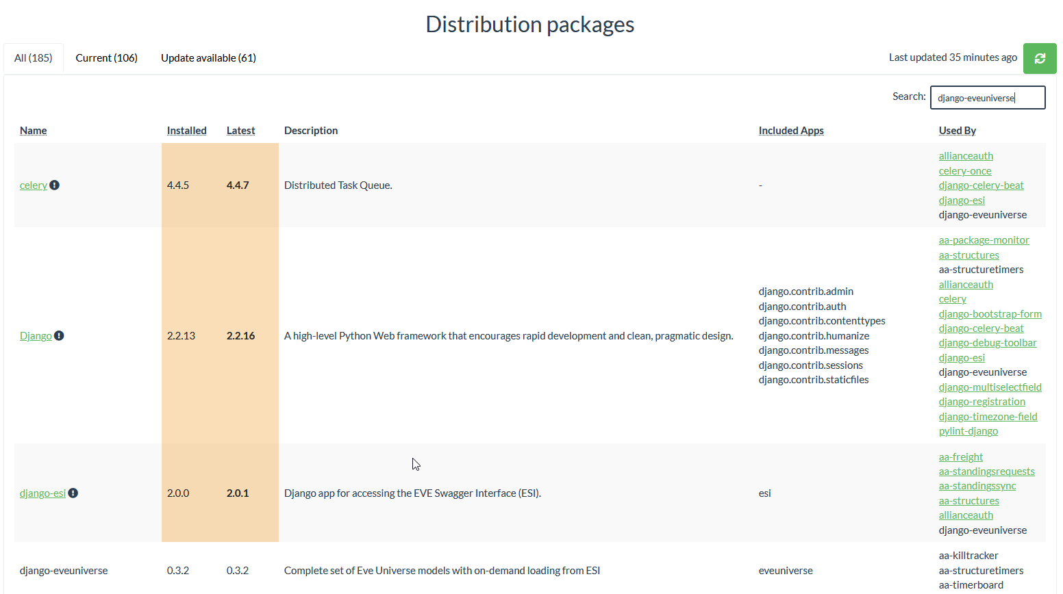 aa-package-monitor · PyPI