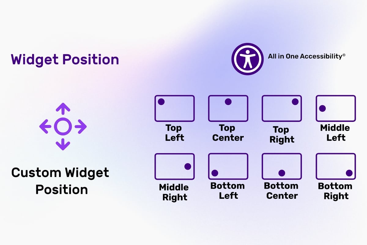 django-all-in-one-accessibility · PyPI