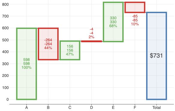 lets-plot · PyPI