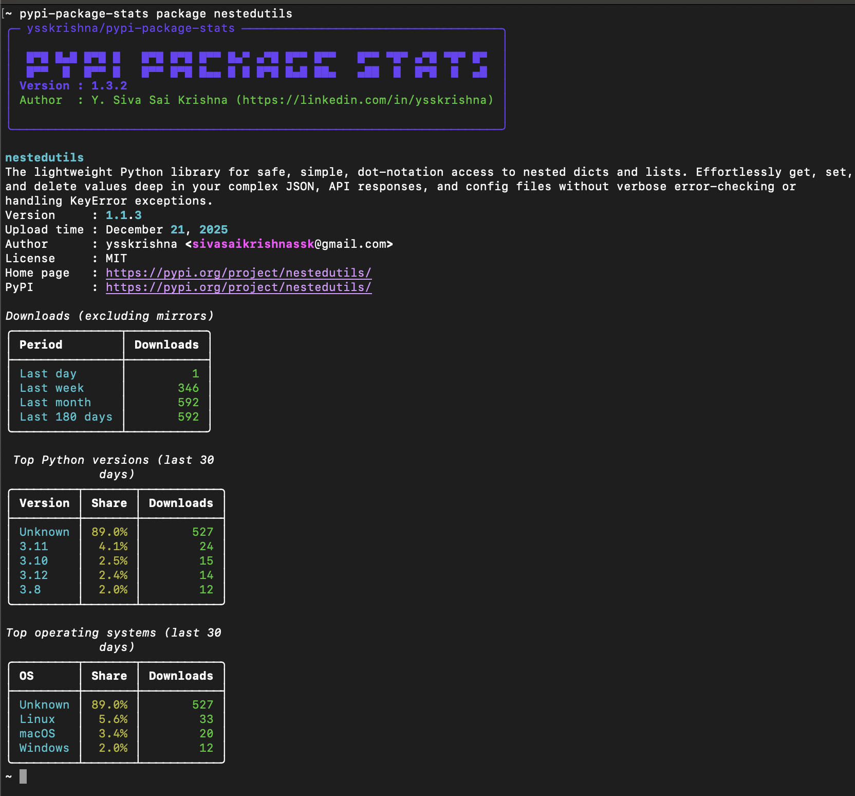 pypi-package-stats · PyPI