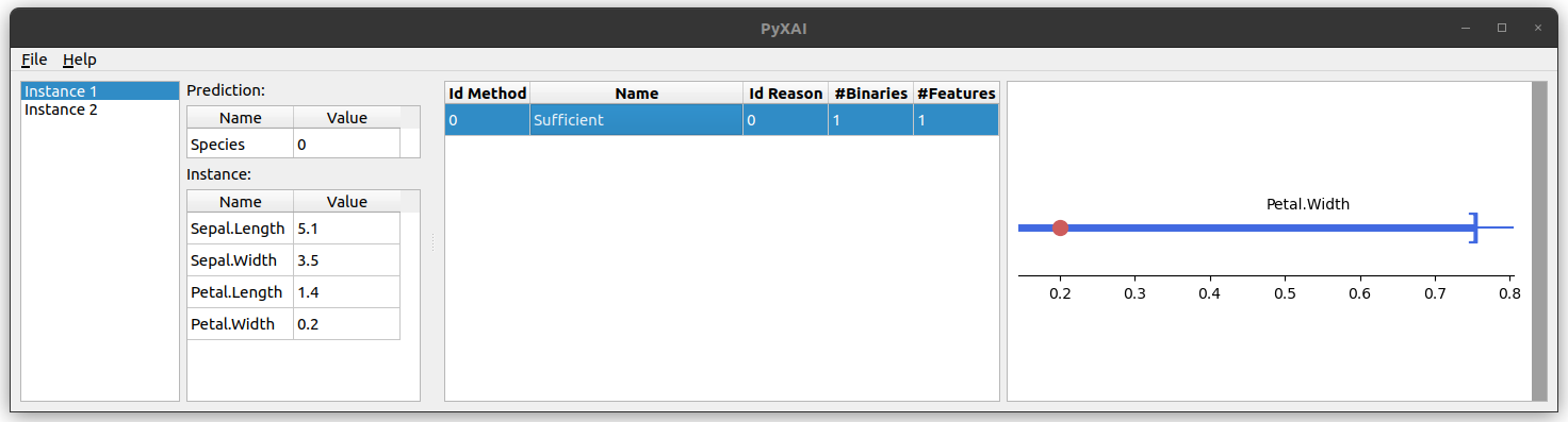 pyxai · PyPI