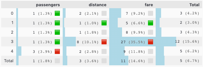 pandas-plots · PyPI pandas-plots · PyPI