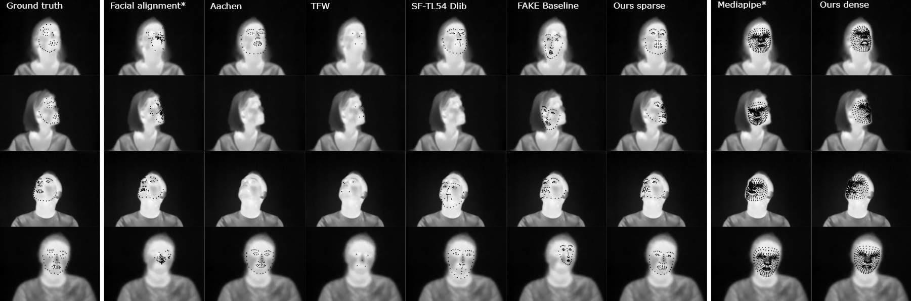 thermal-face-alignment · PyPI