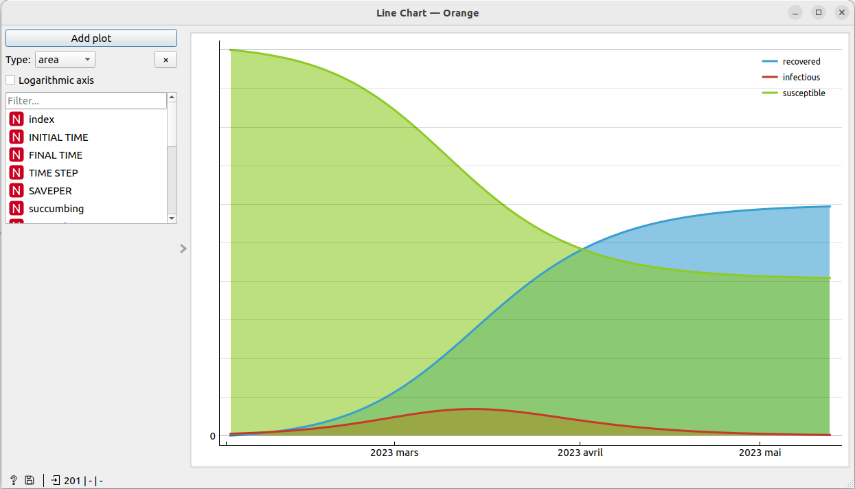 orange-system-dynamics · PyPI
