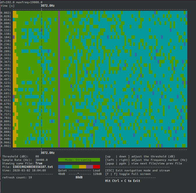 cli-spectrogram · PyPI