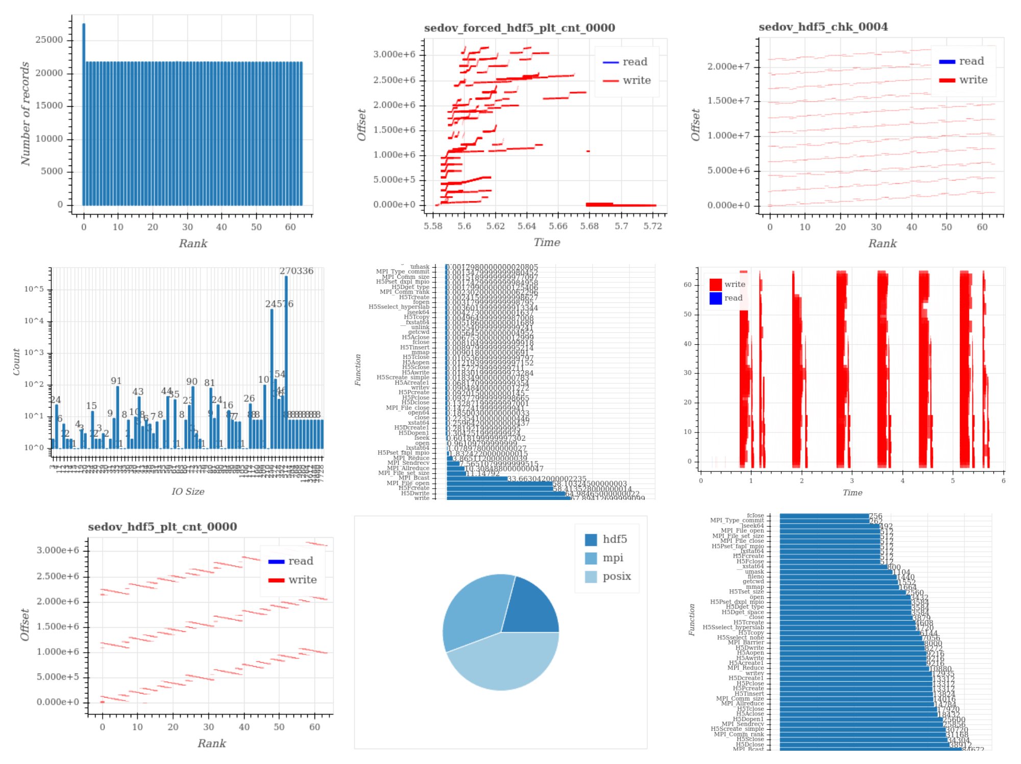 recorder-viz · PyPI