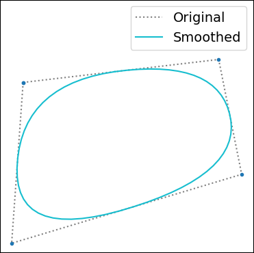 shapelysmooth · PyPI