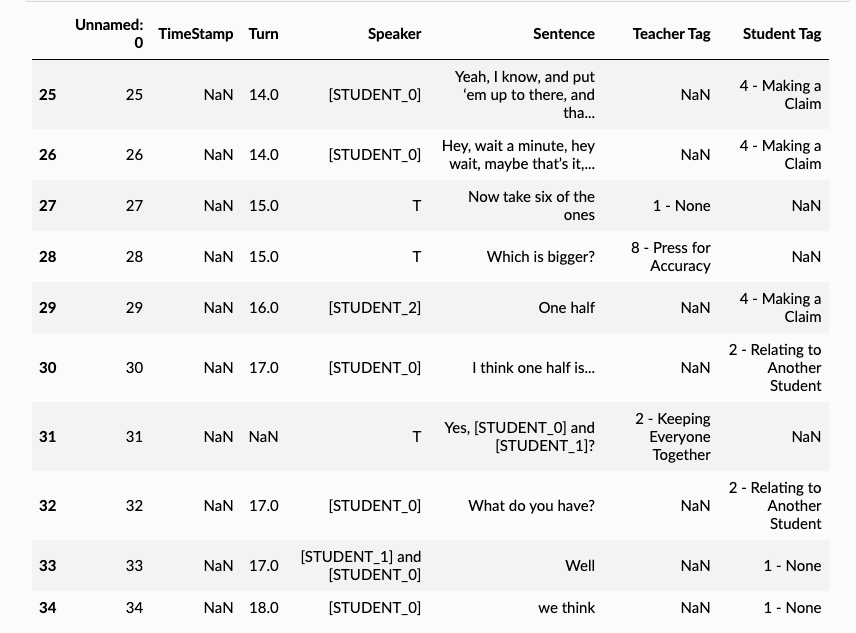 edu-convokit · PyPI