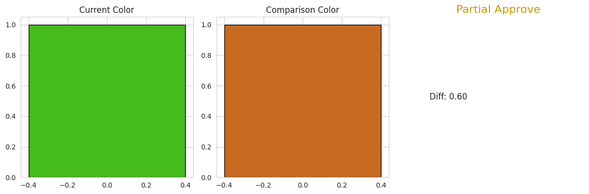 chroma-craft · PyPI