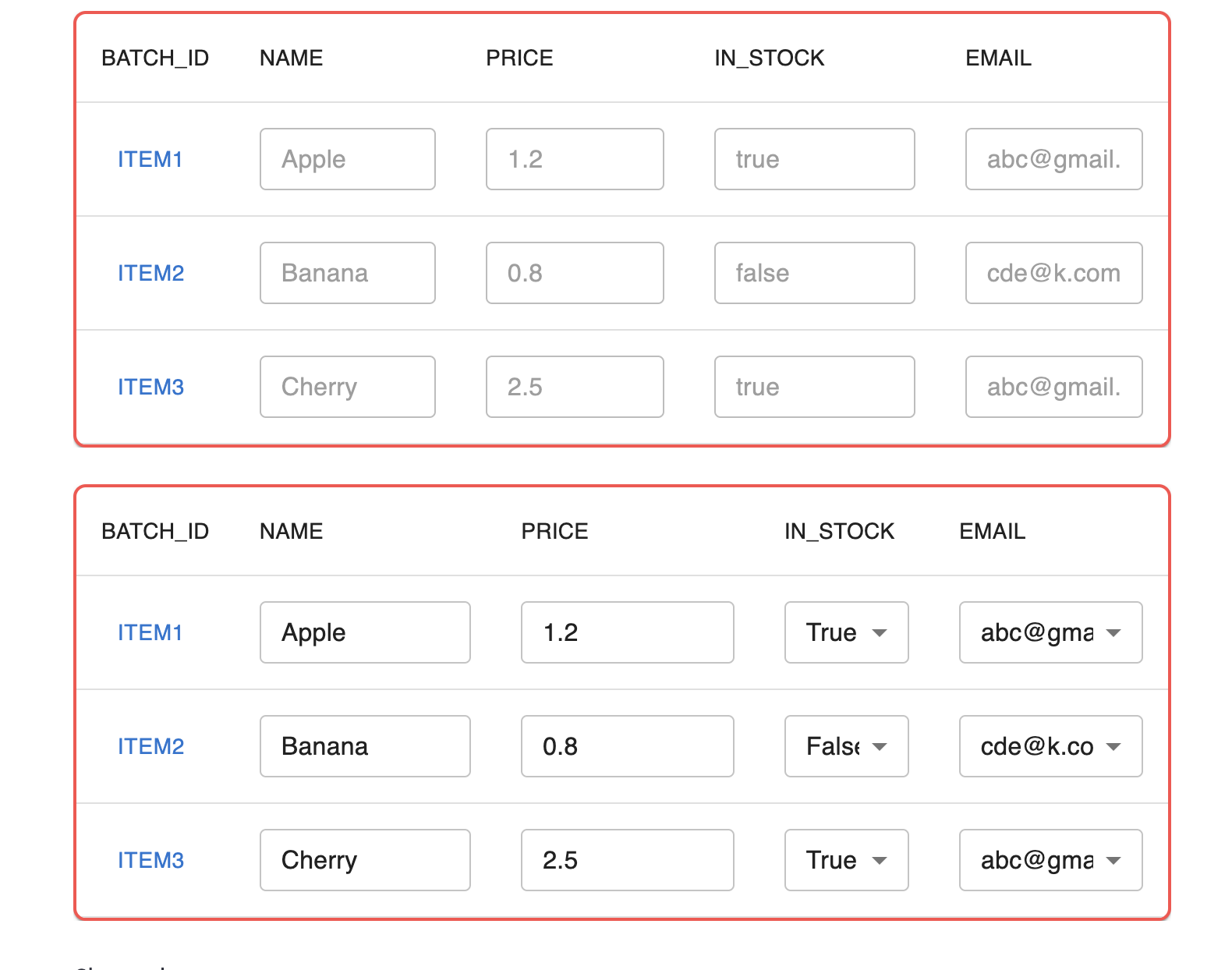 Dataframe With Buttons · Pypi 5451