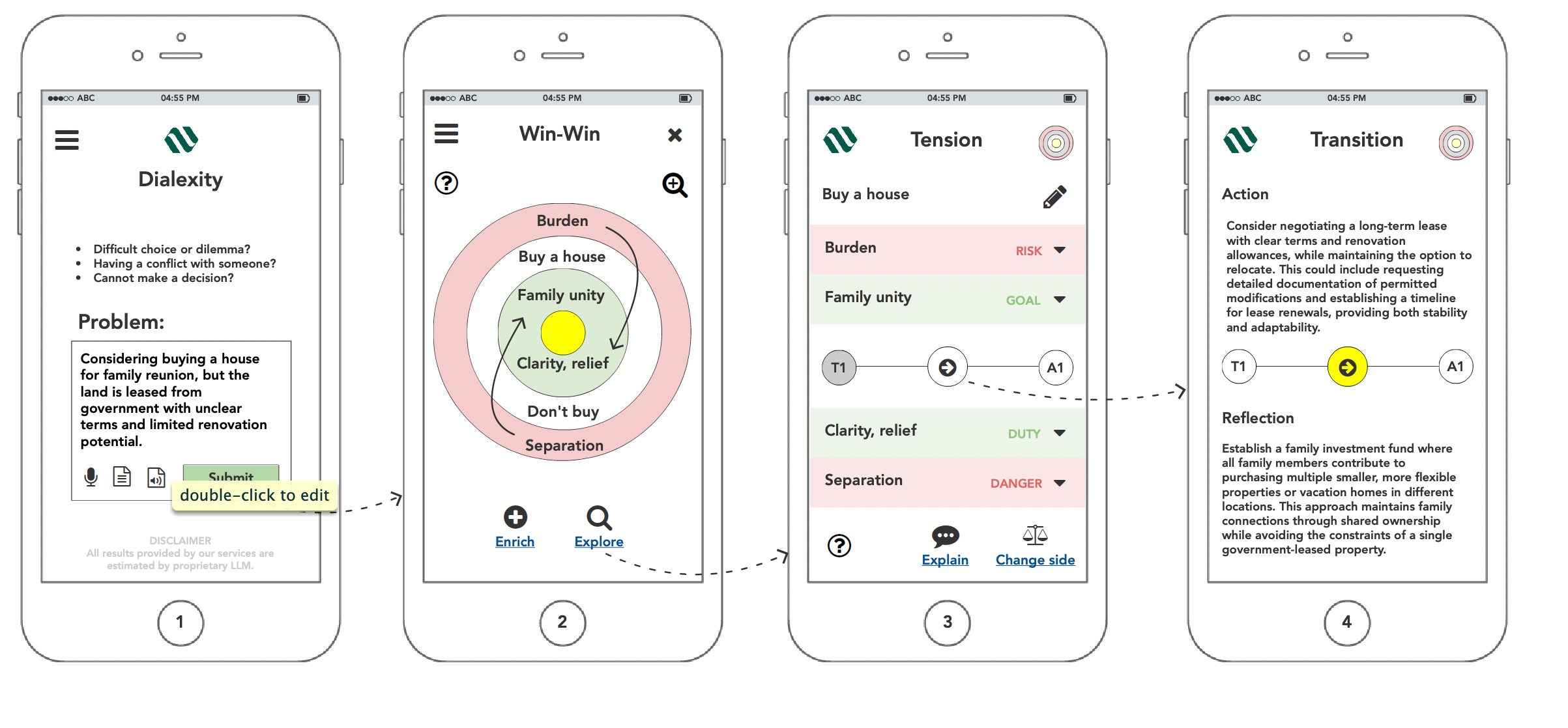 dialectical-framework · PyPI