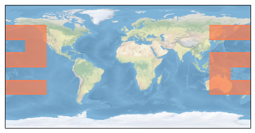 antimeridian · PyPI