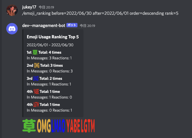 discord-emoji-ranking · PyPI