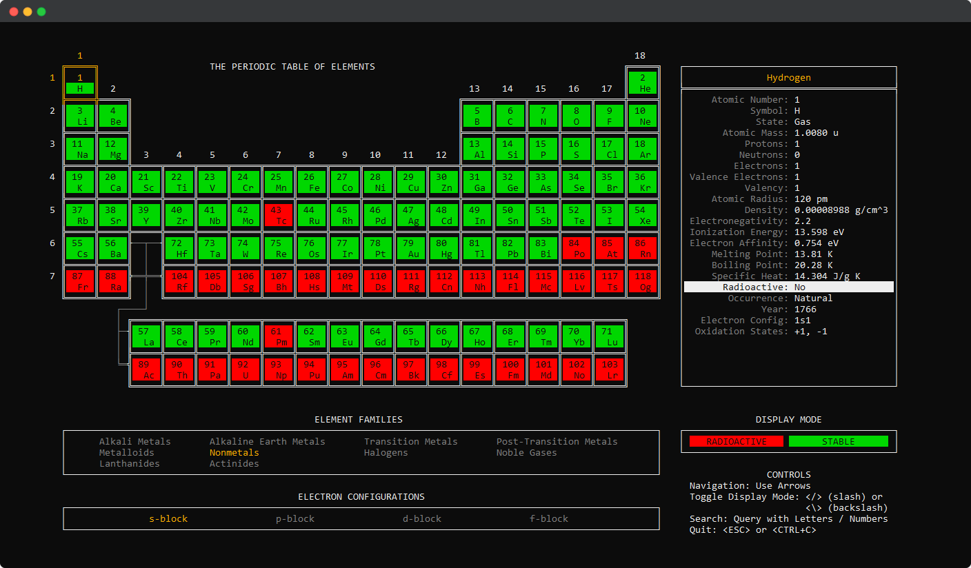 periodic-table-cli · PyPI