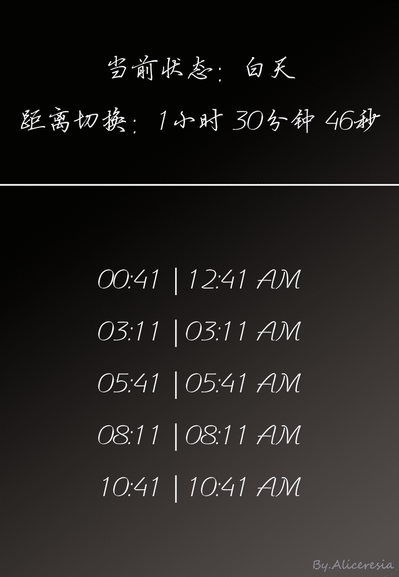 nonebot-plugin-warframe-clock · PyPI