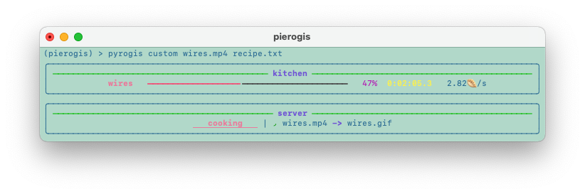pierogis · PyPI