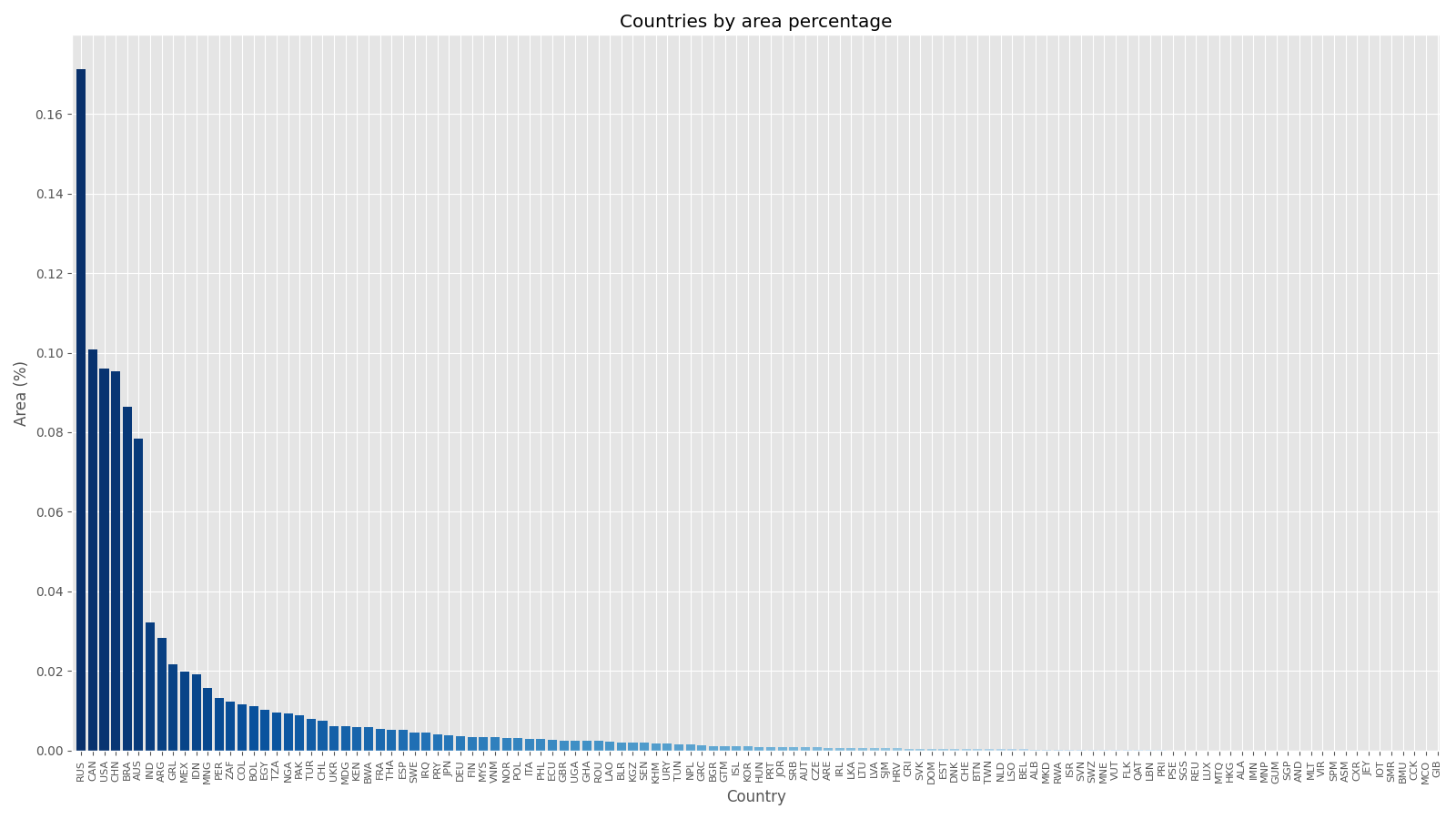 street-view-randomizer · PyPI
