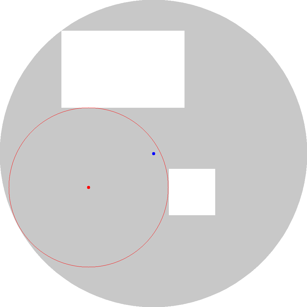 visual-center · PyPI