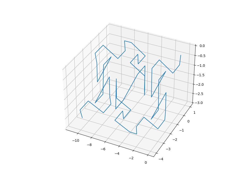 L-SpaceCurves · PyPI