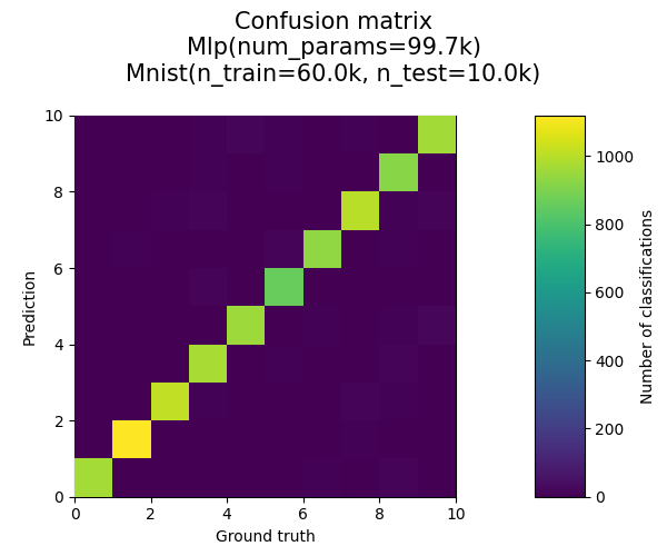 juml-toolkit · PyPI