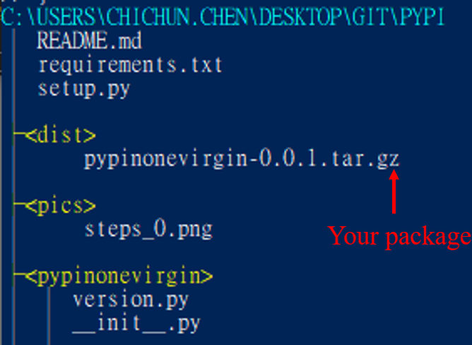 pypinonevirgin·PyPI