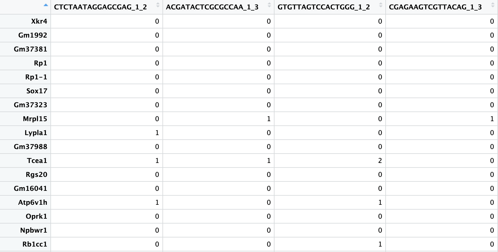 cytotrace2-py · PyPI