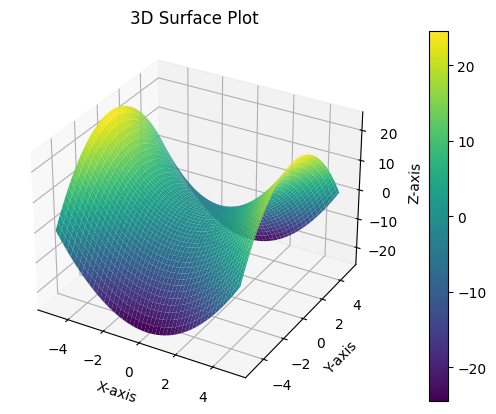 Matplot3DEx · PyPI