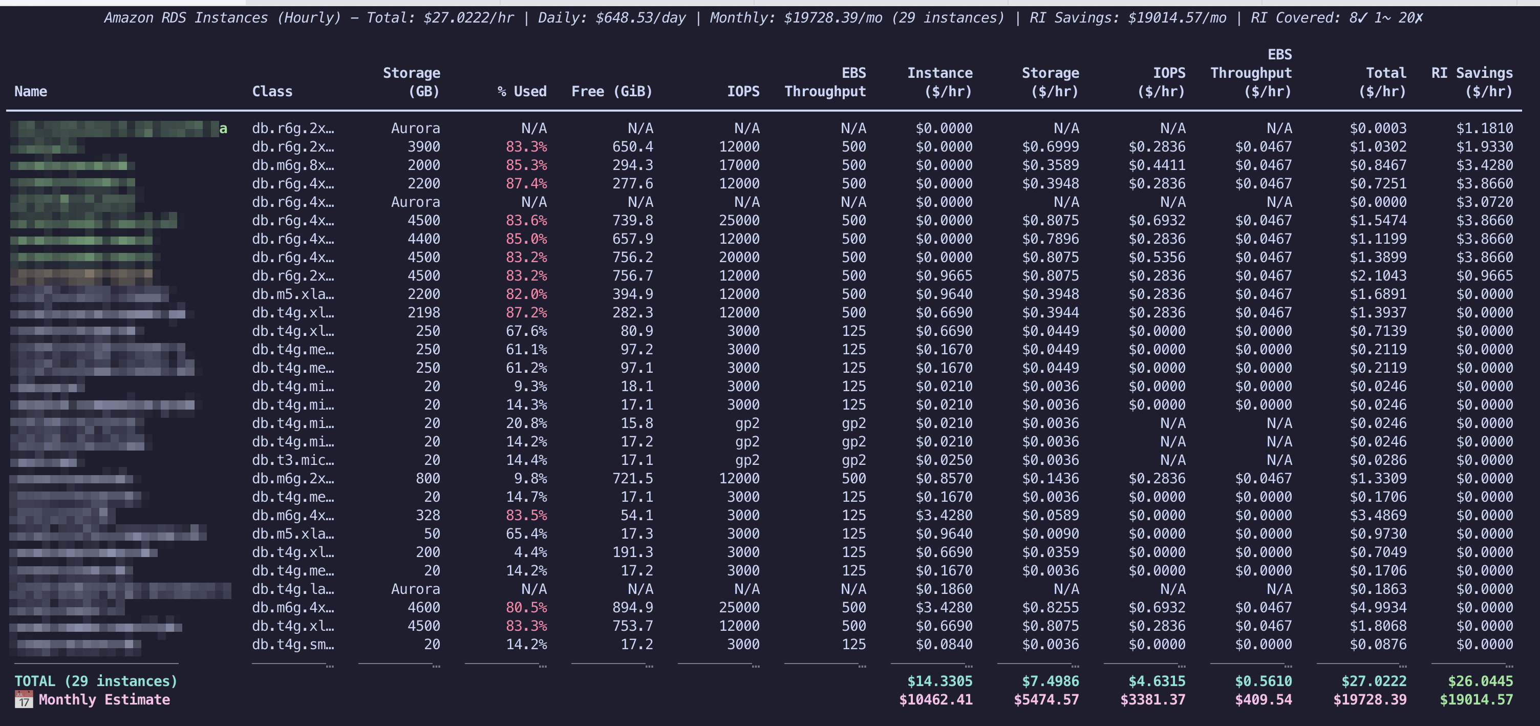 smart-rds-viewer · PyPI