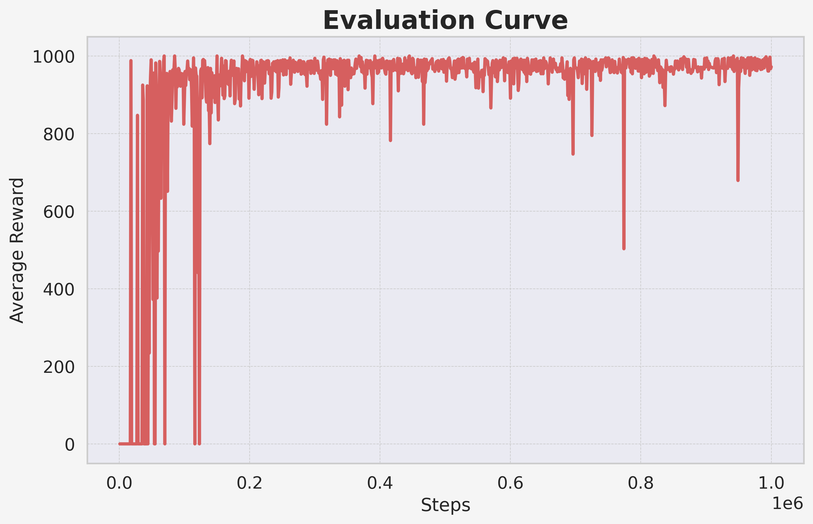 reinforceui-studio · PyPI
