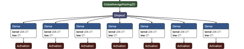fast-plate-ocr · PyPI