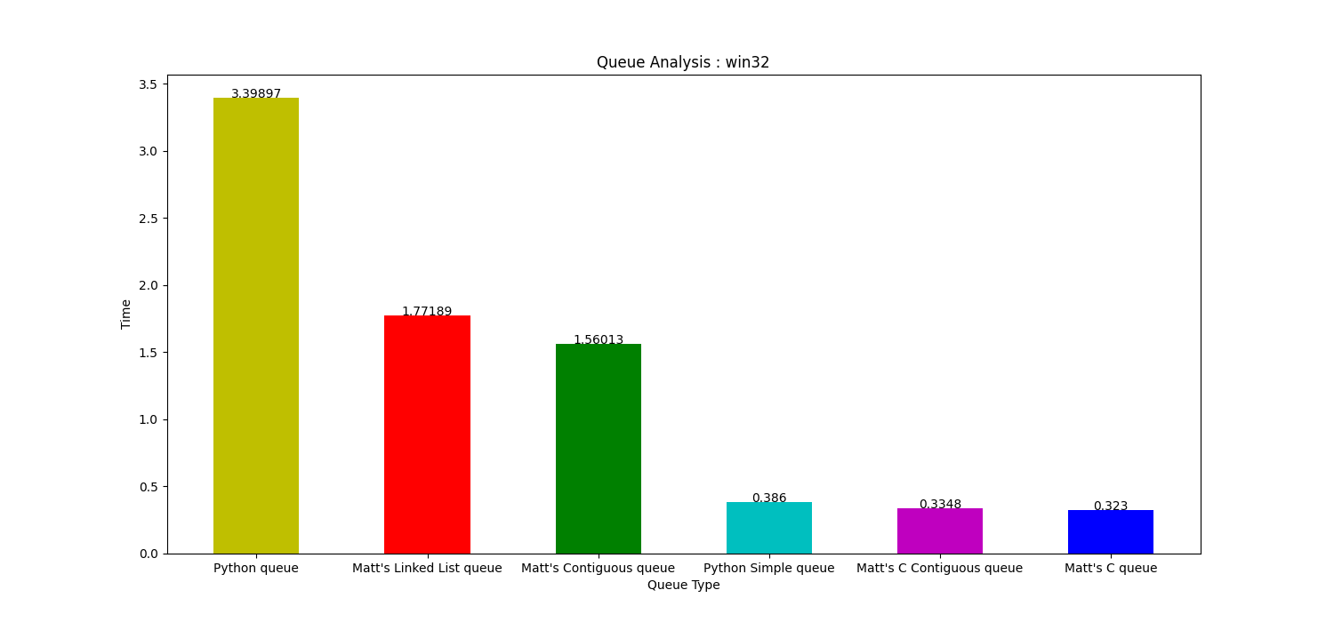 fastqueue-lib · PyPI