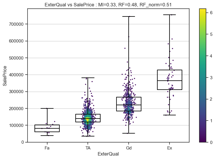 featuring-data · PyPI