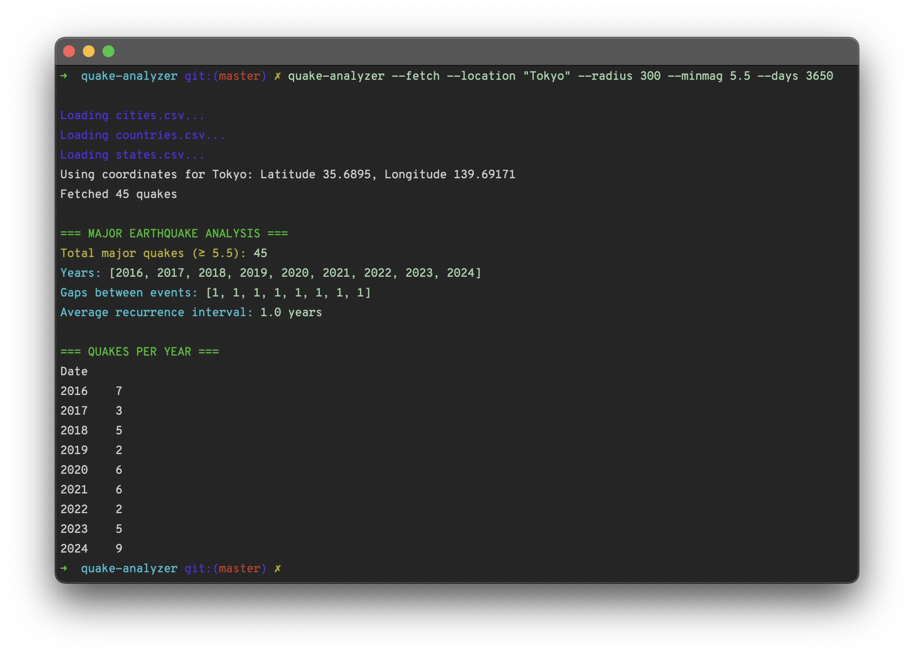 quake-analyzer · PyPI
