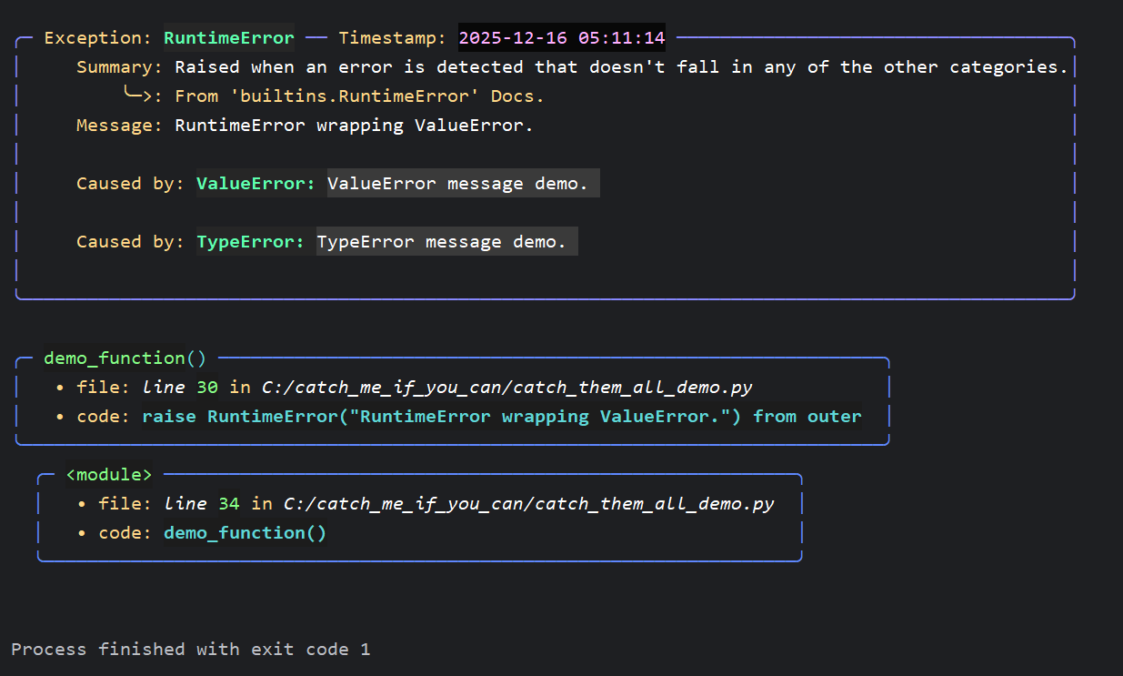 catch-them-all · PyPI