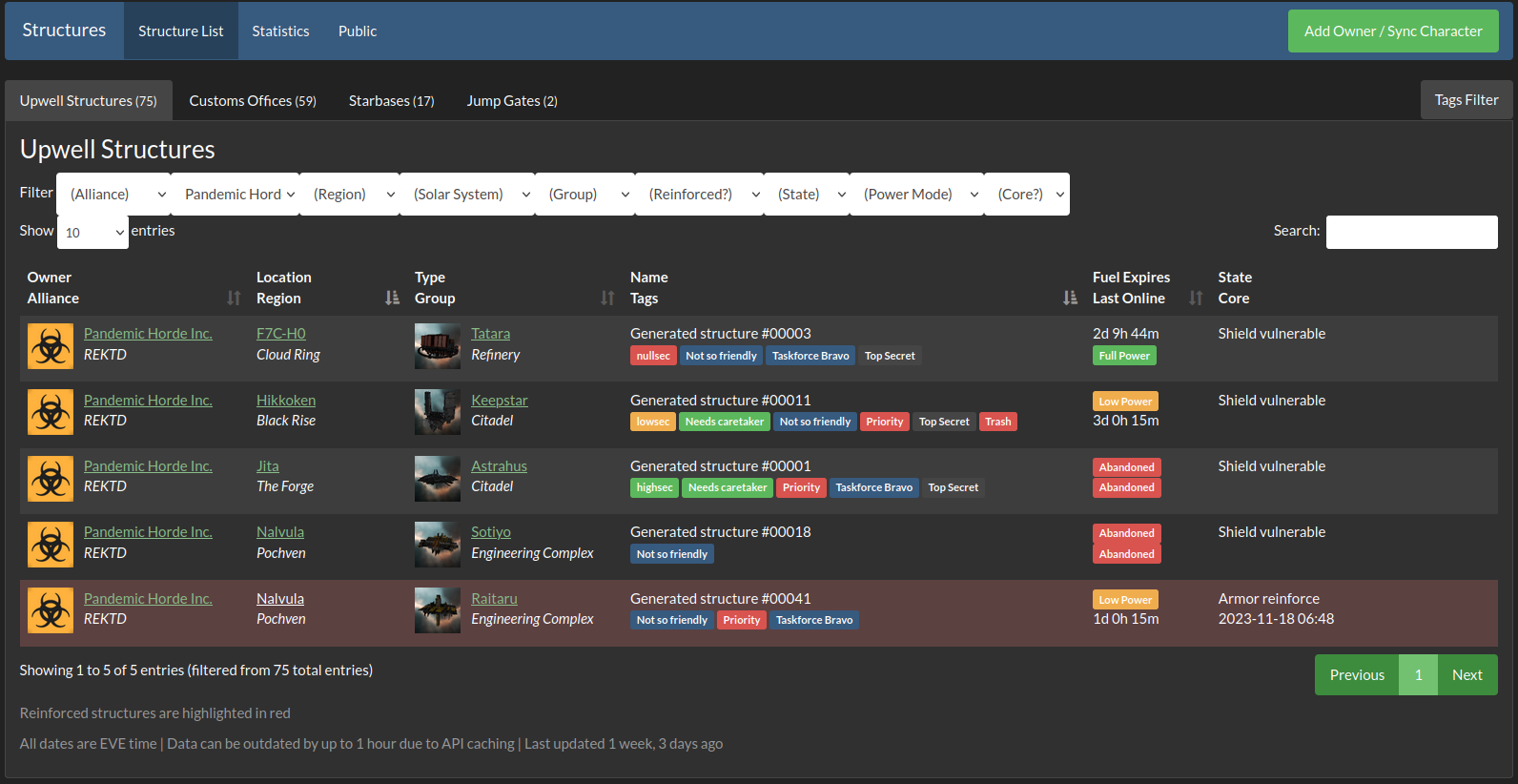aa-structures · PyPI