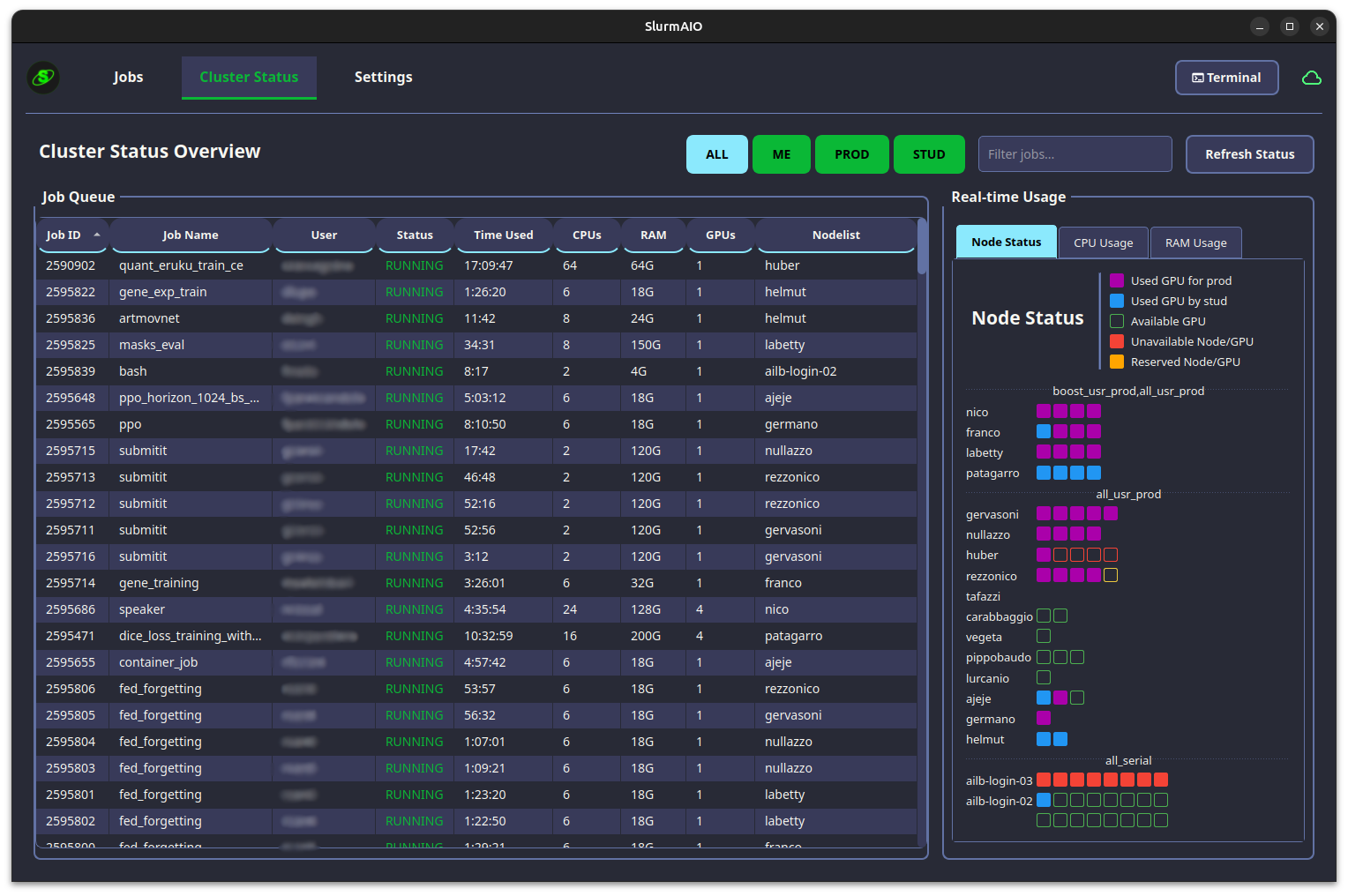 slurm-aio-gui · PyPI