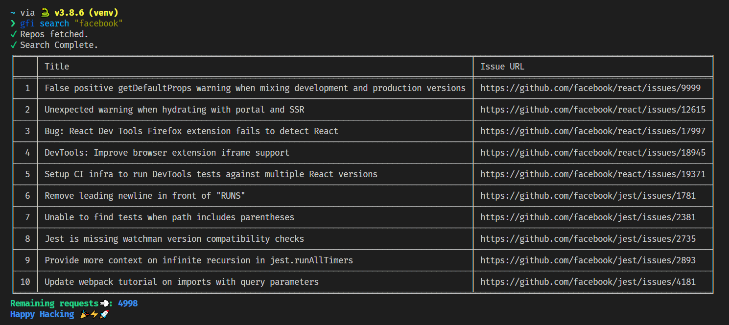 good-first-issues · PyPI