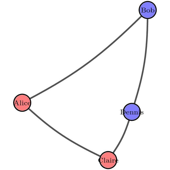 network2tikz · PyPI