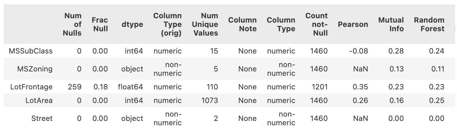 featuring-data · PyPI
