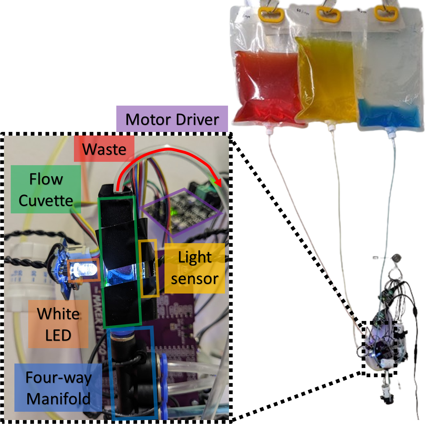 self-driving-lab-demo·PyPI