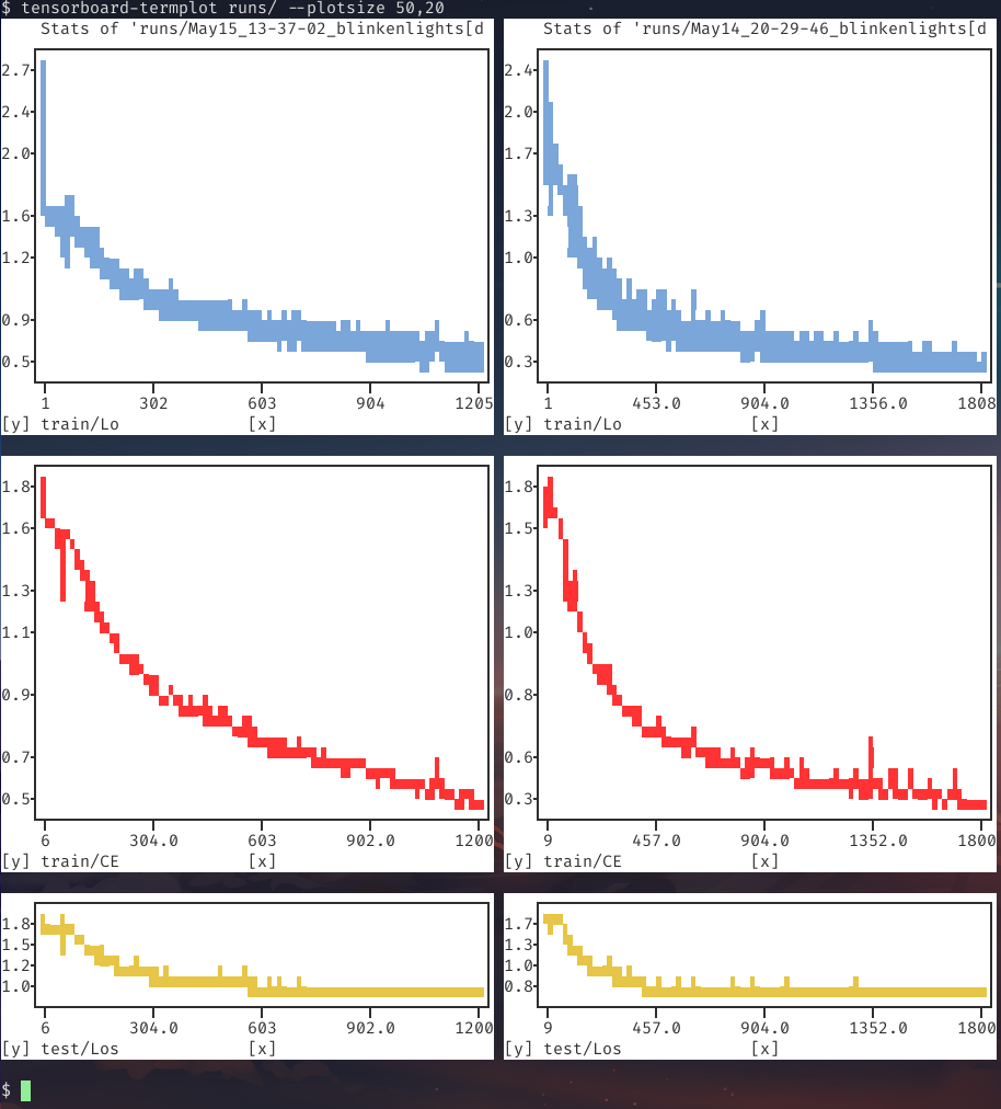 terminal-plot · PyPI