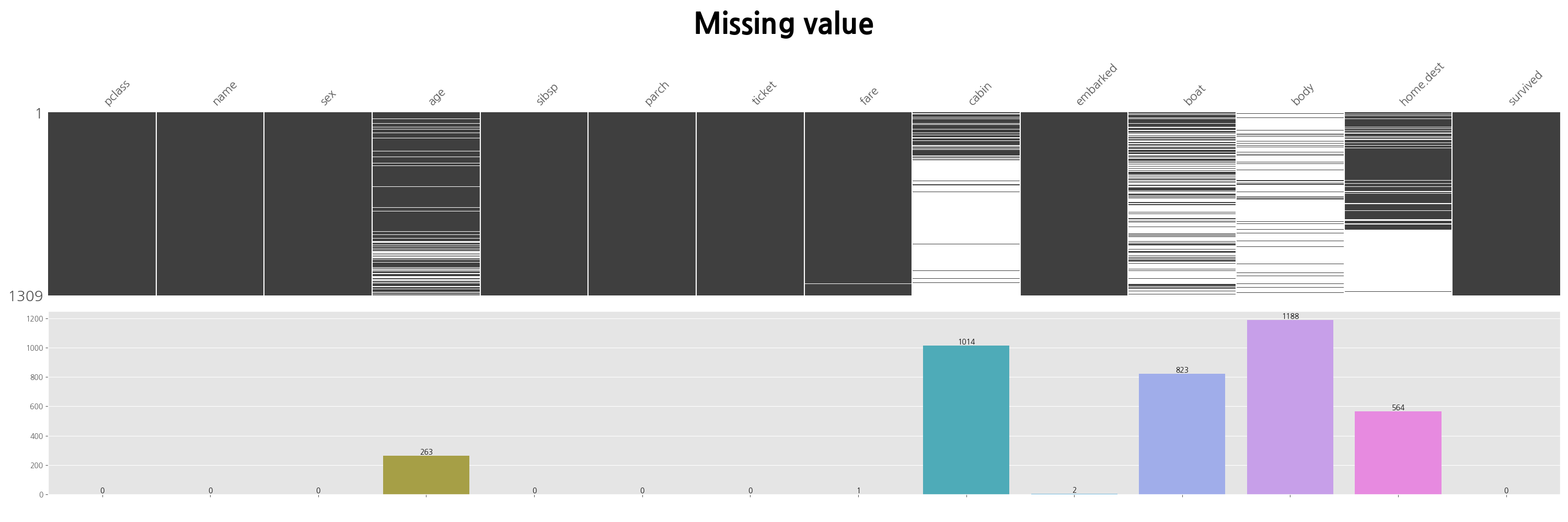analysis-tools · PyPI