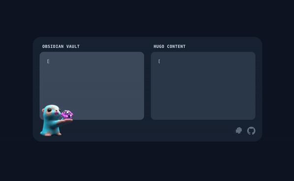 obsidian-to-hugo · PyPI
