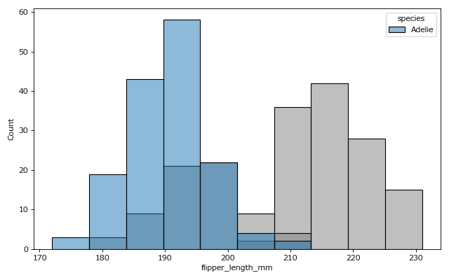 plot-highlight · PyPI