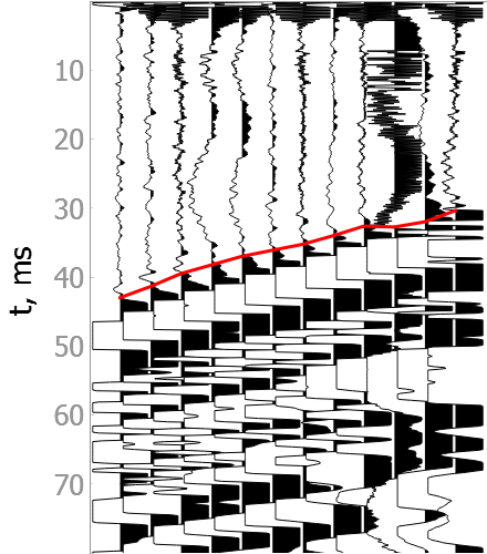 first-breaks-picking · PyPI