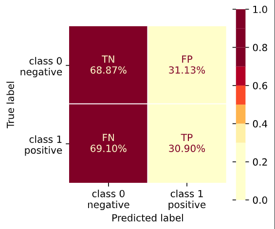 plotsandgraphs · PyPI