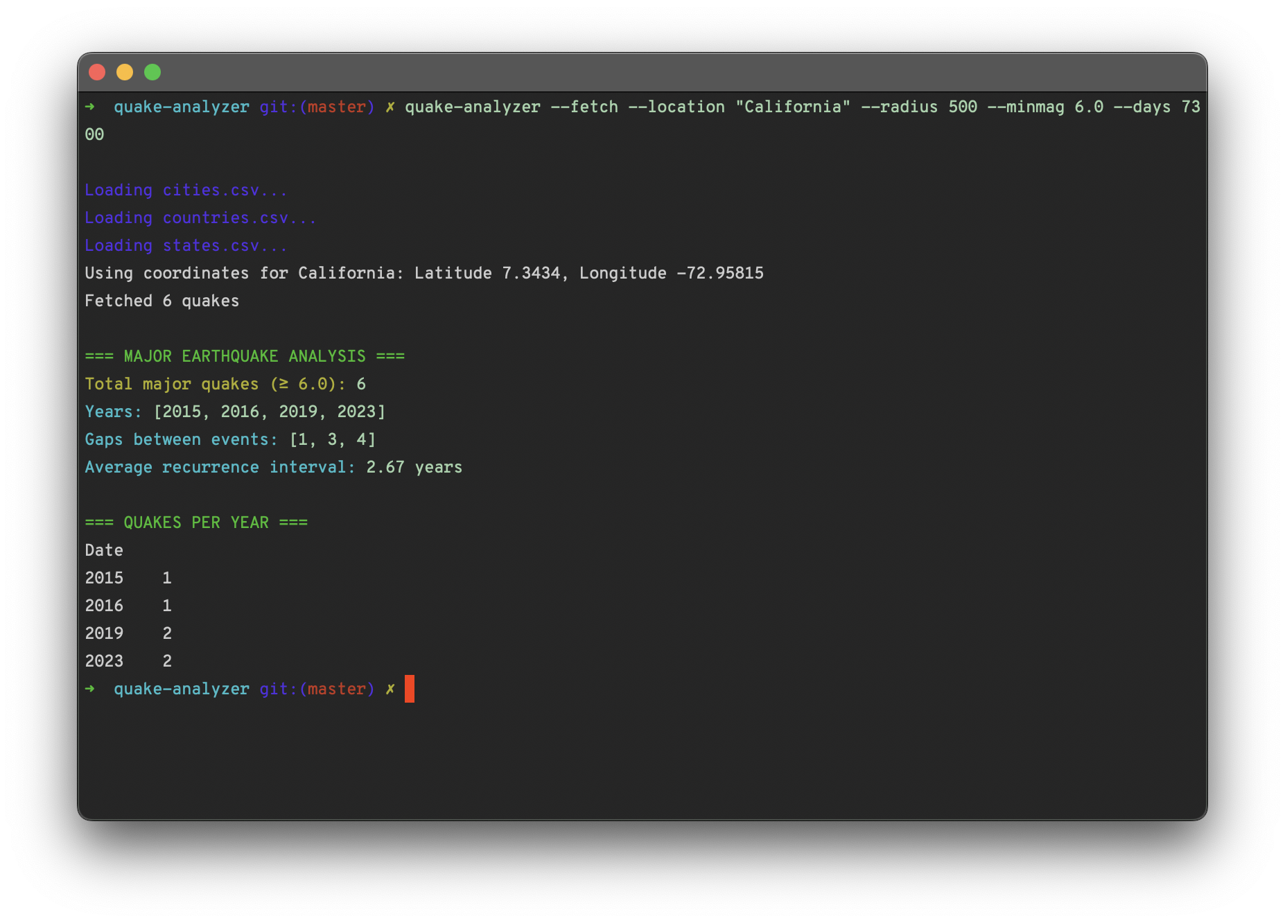 quake-analyzer · PyPI