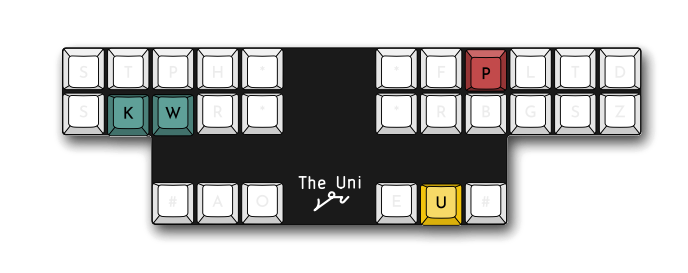 plover-svg-layout-display · PyPI