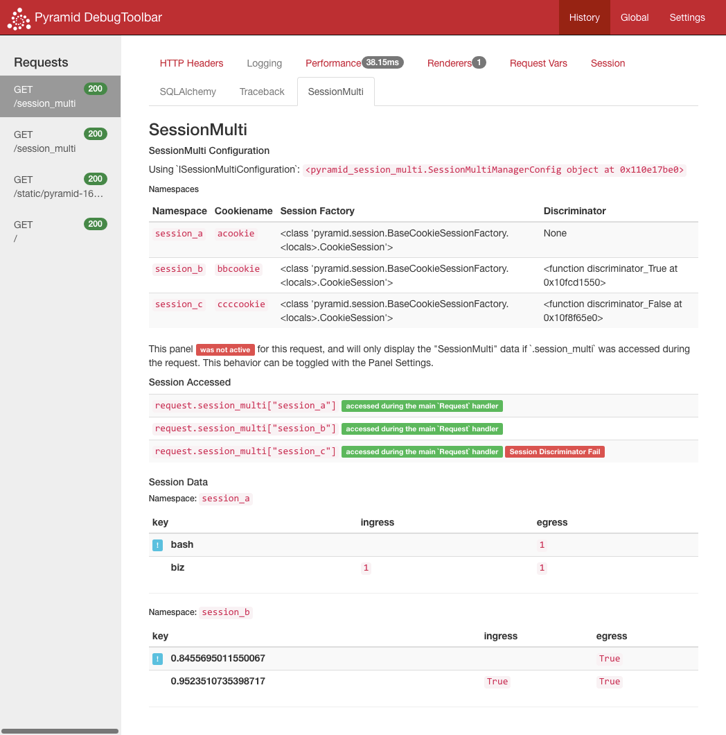 pyramid-session-multi · PyPI